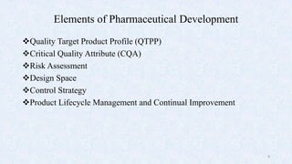 Quality by design.. ppt for RA (1ST SEM | PPT