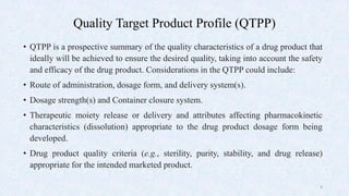 Quality by design.. ppt for RA (1ST SEM | PPT