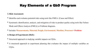 Quality by Design Power Point Presentation for QA Students.pptx