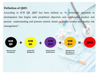 Quality by Design, Objective & benefits of QbD, Elements of QbD, Design ...