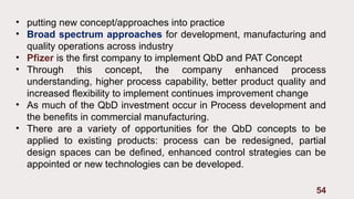 QbD.quality by design.Computer aided drug development | PPTX