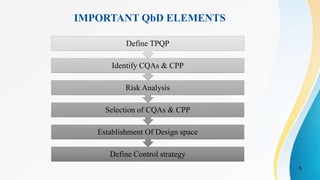 Qbd1 | PPTX