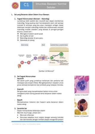 Discussion Notes 1 : Respon Imun Bawaan Seluler | PDF