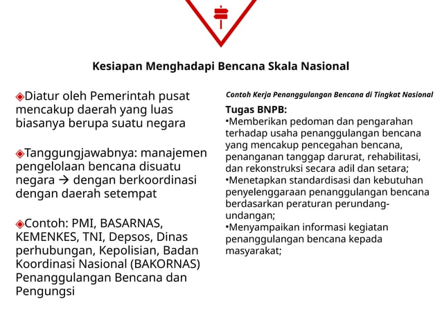 pengelolaan bencana pengben ppt qbd 2 pengben | PPT