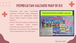 QBD 3_\Konsep Hospital Disaster Plan.pdf