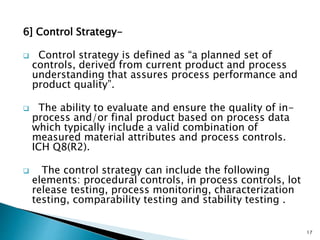 INTRODUCTION TO QUALITY BY DESIGN (QBD) | PPTX