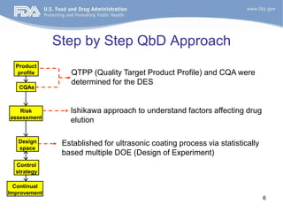 QbD for "Drug Eluting Stents (DES)" by Dr. K.McDemott & S.Chatterjee | PPT