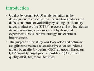 QbD enabled development of mucoadhesive formulation.pptx