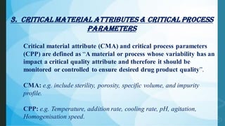 Quality by Design | PPT