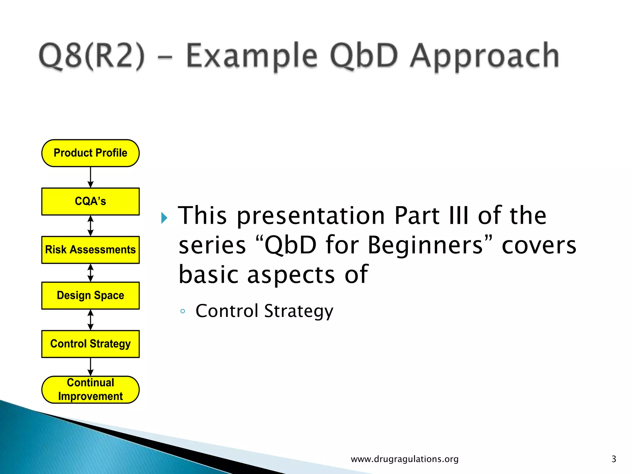 Quality by Design : Control strategy | PPTX