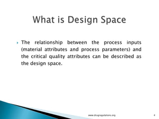 Quality by Design : Design Space | PPTX