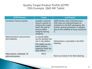 Quality by Design : Quality Target Product Profile & Critical Quality ...