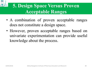 QbD for Pharma Products Development | PPT