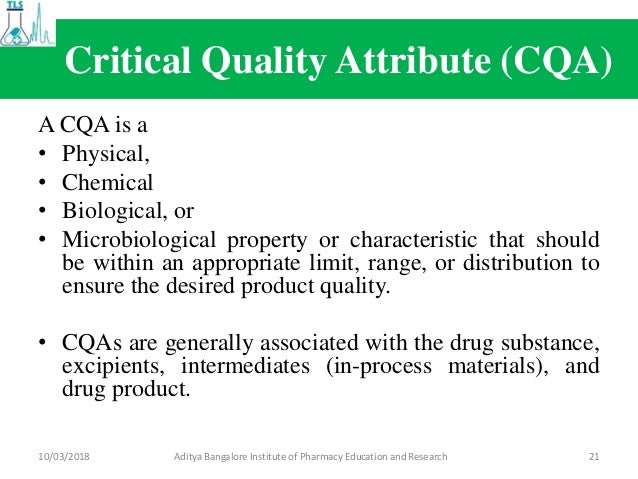 QbD for Pharma Products Development