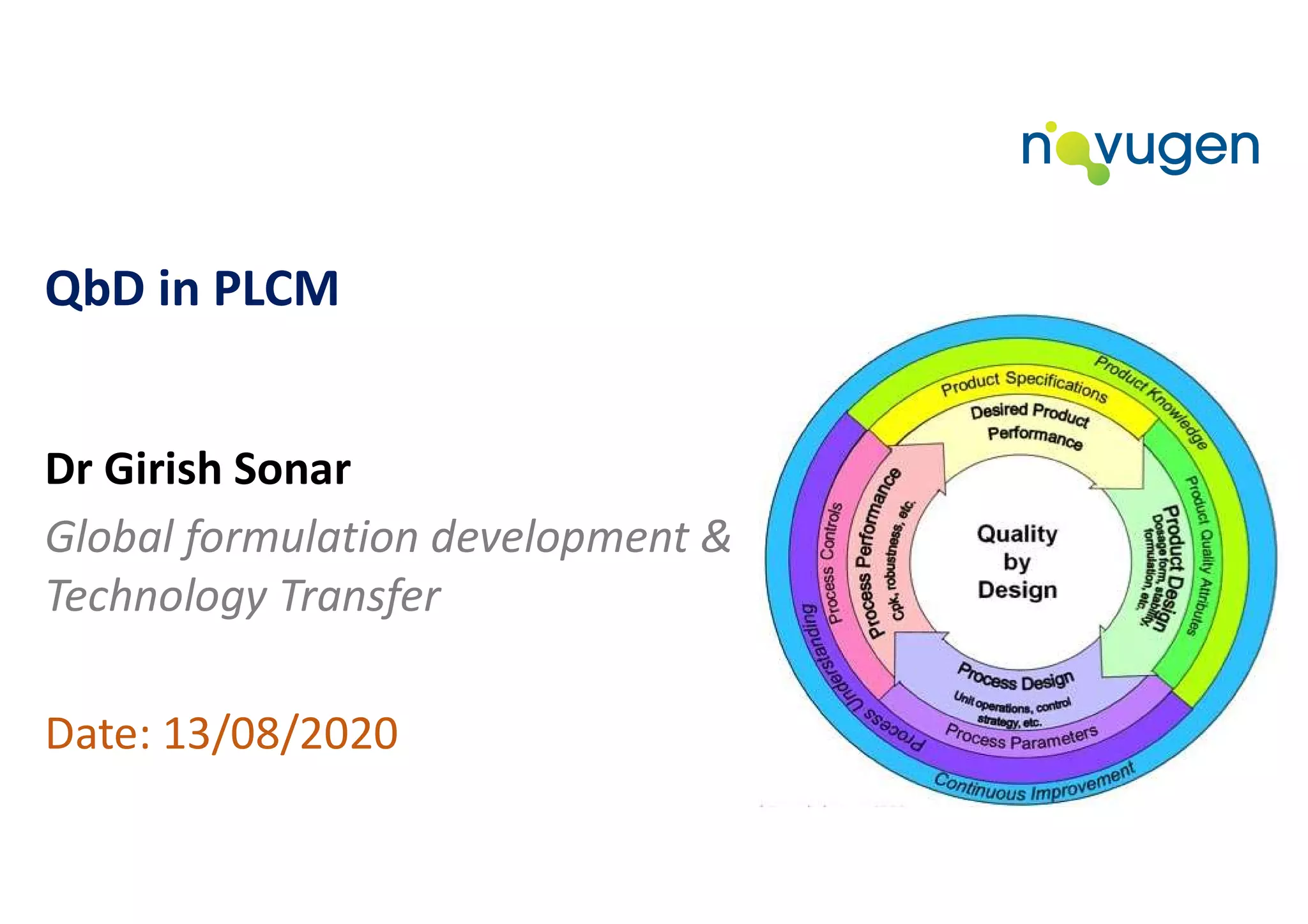 Quality by Design (Qbd) in Product Life Cycle Management (PLCM) | PDF ...