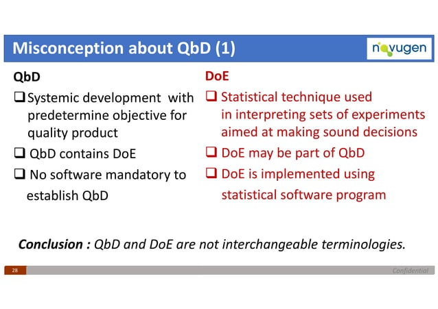 Quality by Design (Qbd) in Product Life Cycle Management (PLCM) | PDF ...