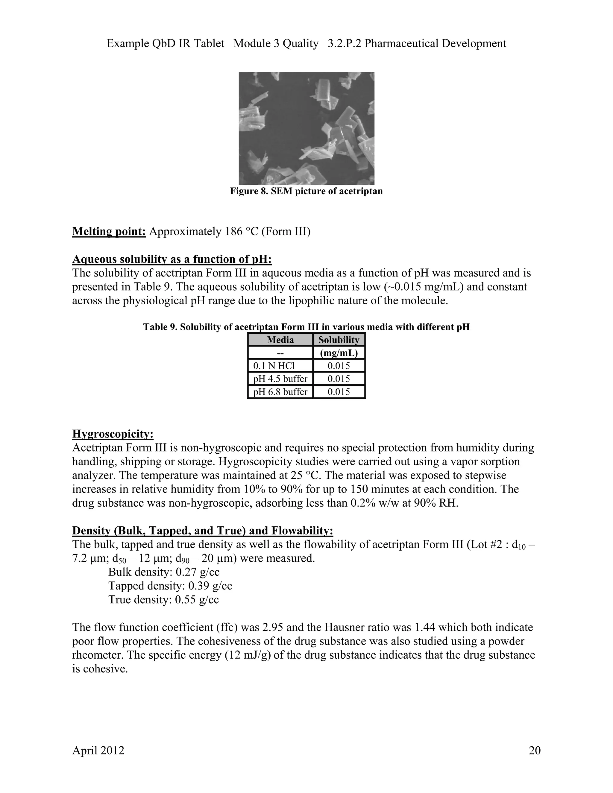 QbD IR Tablets - FDA Example | PDF