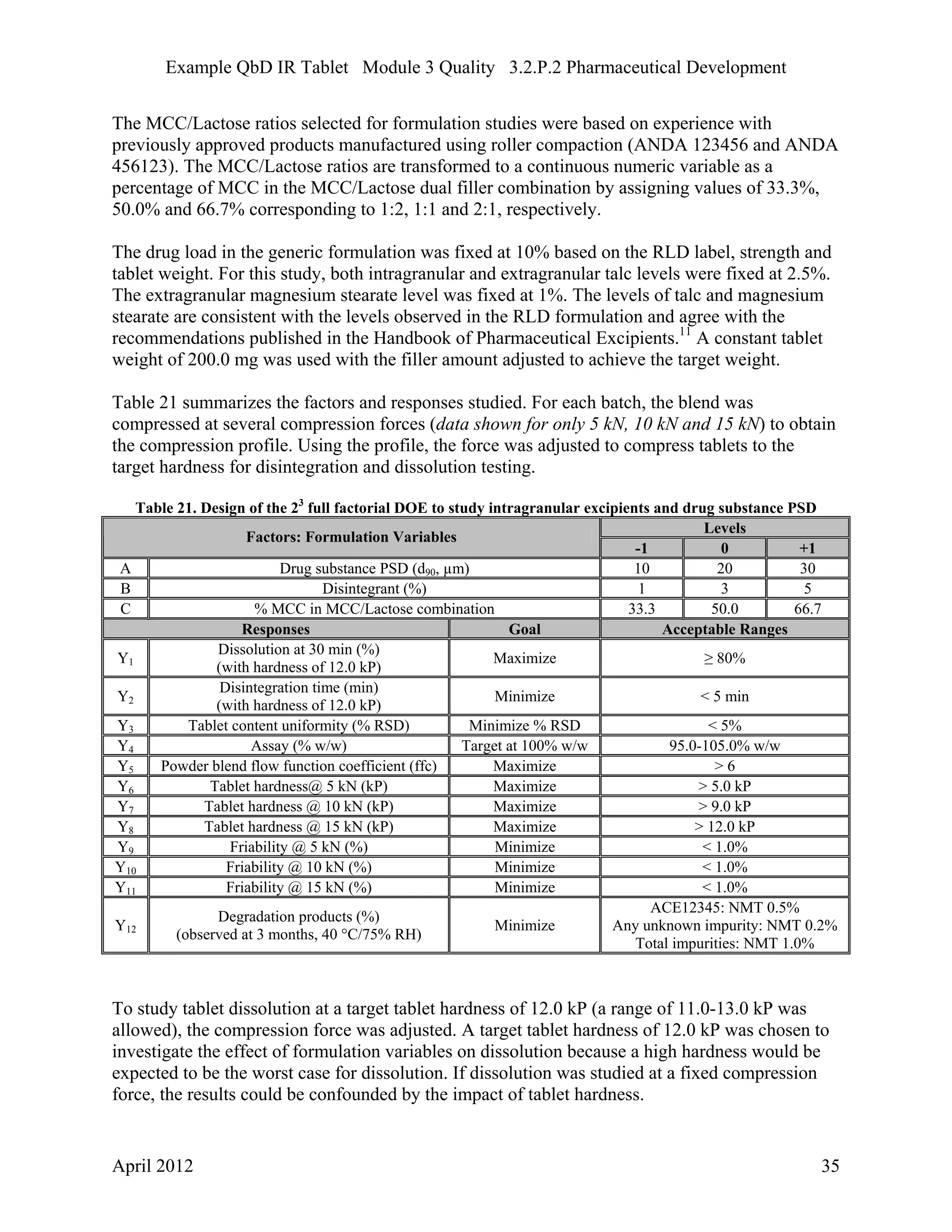 QbD IR Tablets - FDA Example | PDF