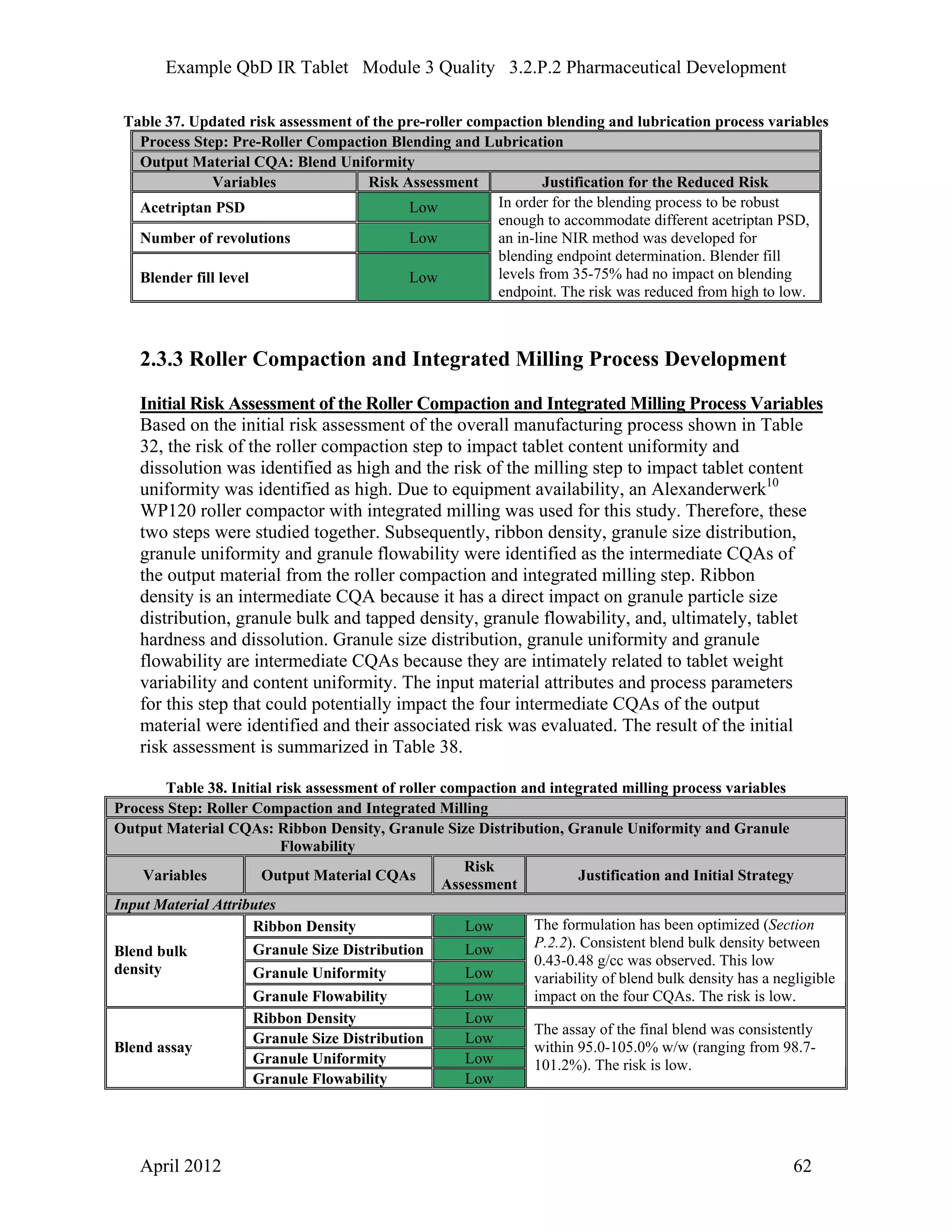 QbD IR Tablets - FDA Example | PDF