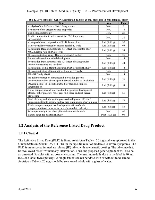 QbD IR Tablets - FDA Example | PDF | Pharmaceutical Industry | Industries