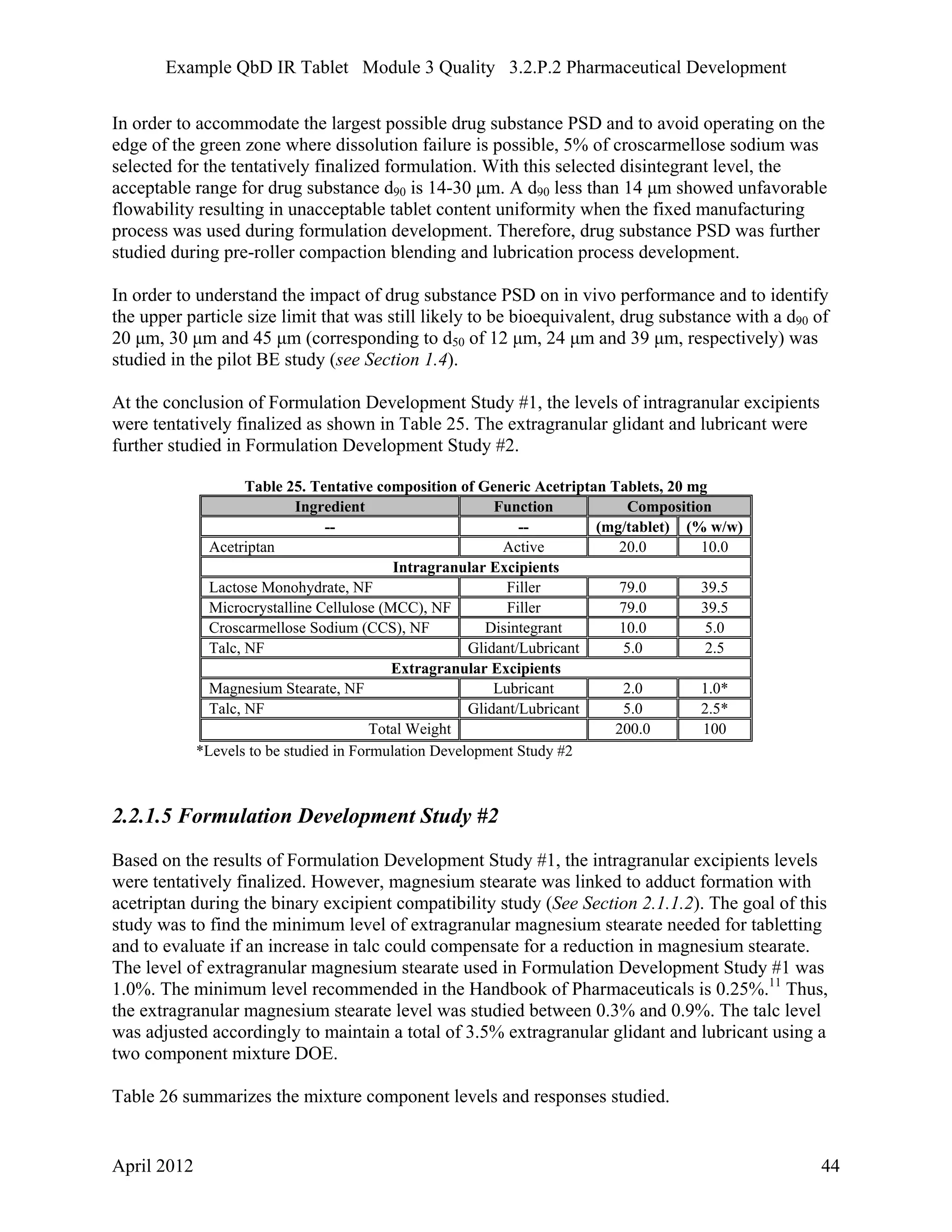QbD+IR+Final+April+2012-508-Final2.pdf