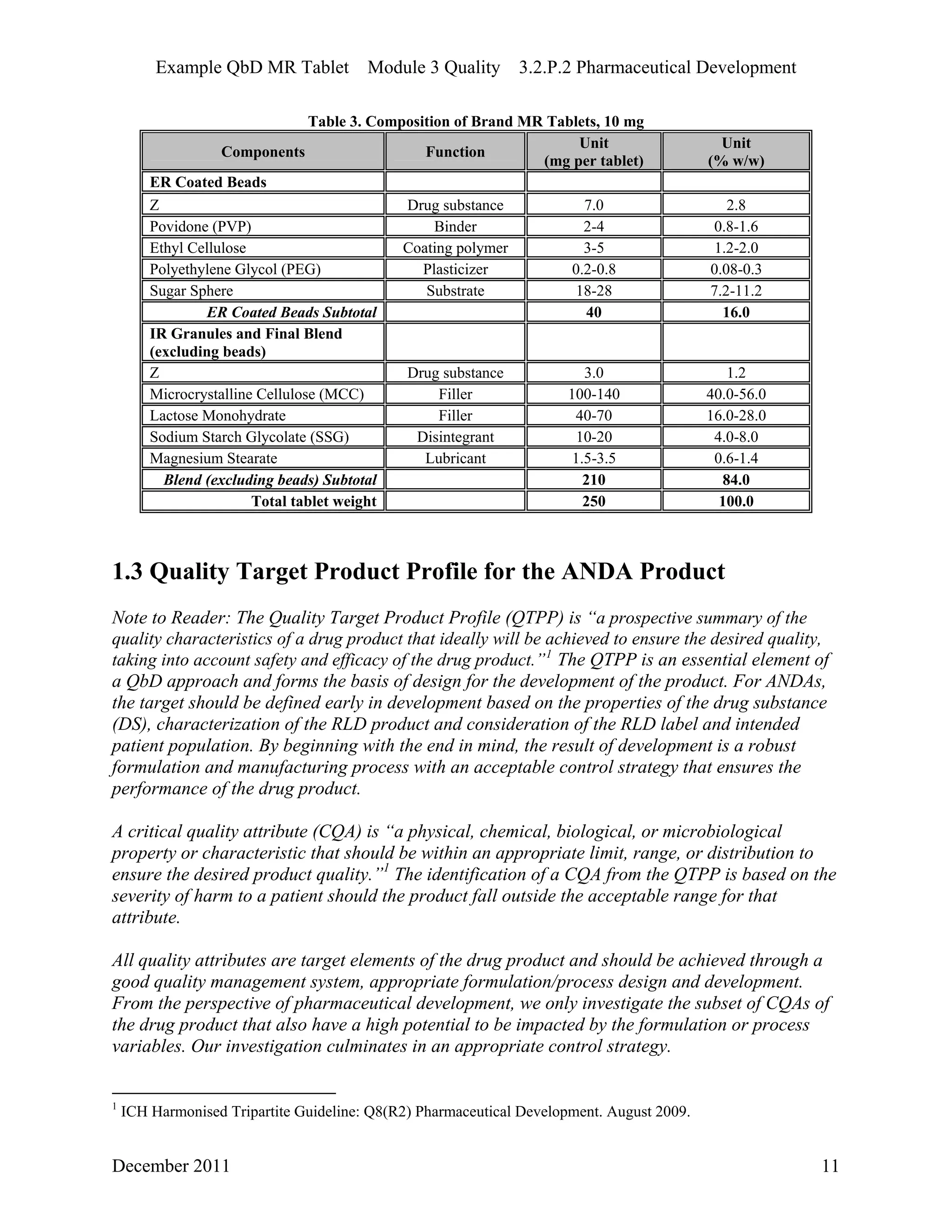 QbD MR Tablets - FDA Example | PDF