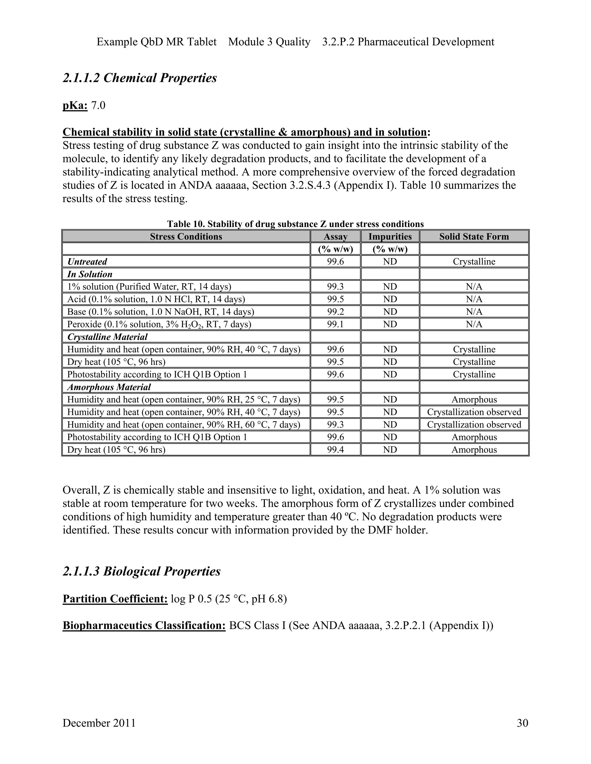QbD MR Tablets - FDA Example | PDF
