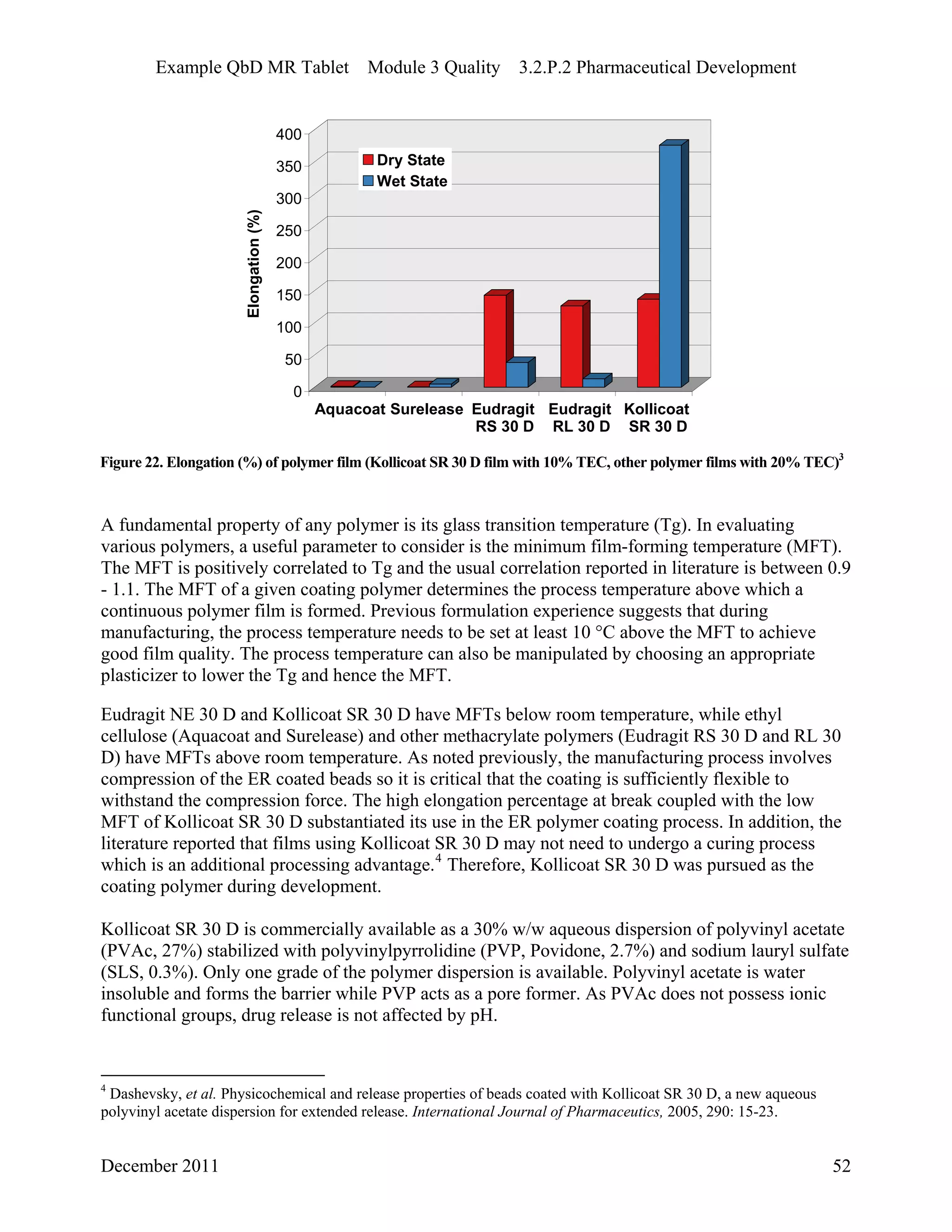 QbD MR Tablets - FDA Example | PDF