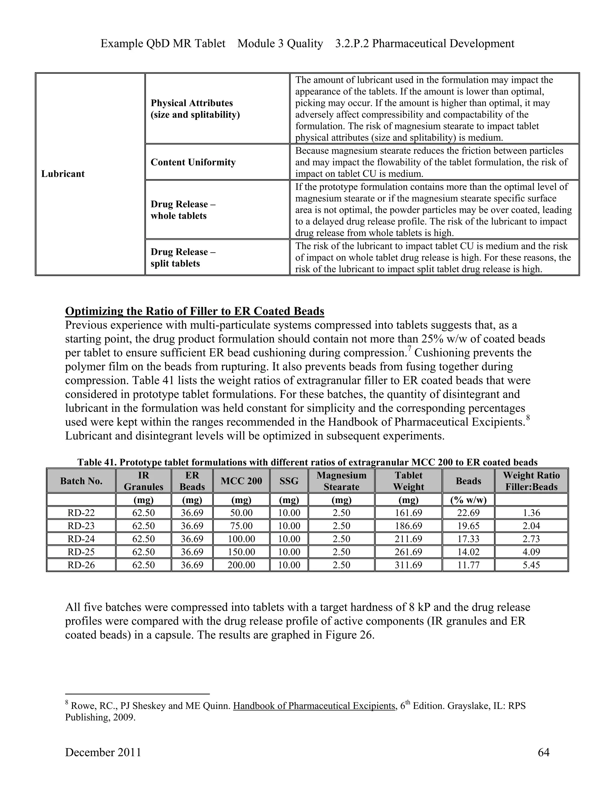 QbD MR Tablets - FDA Example | PDF