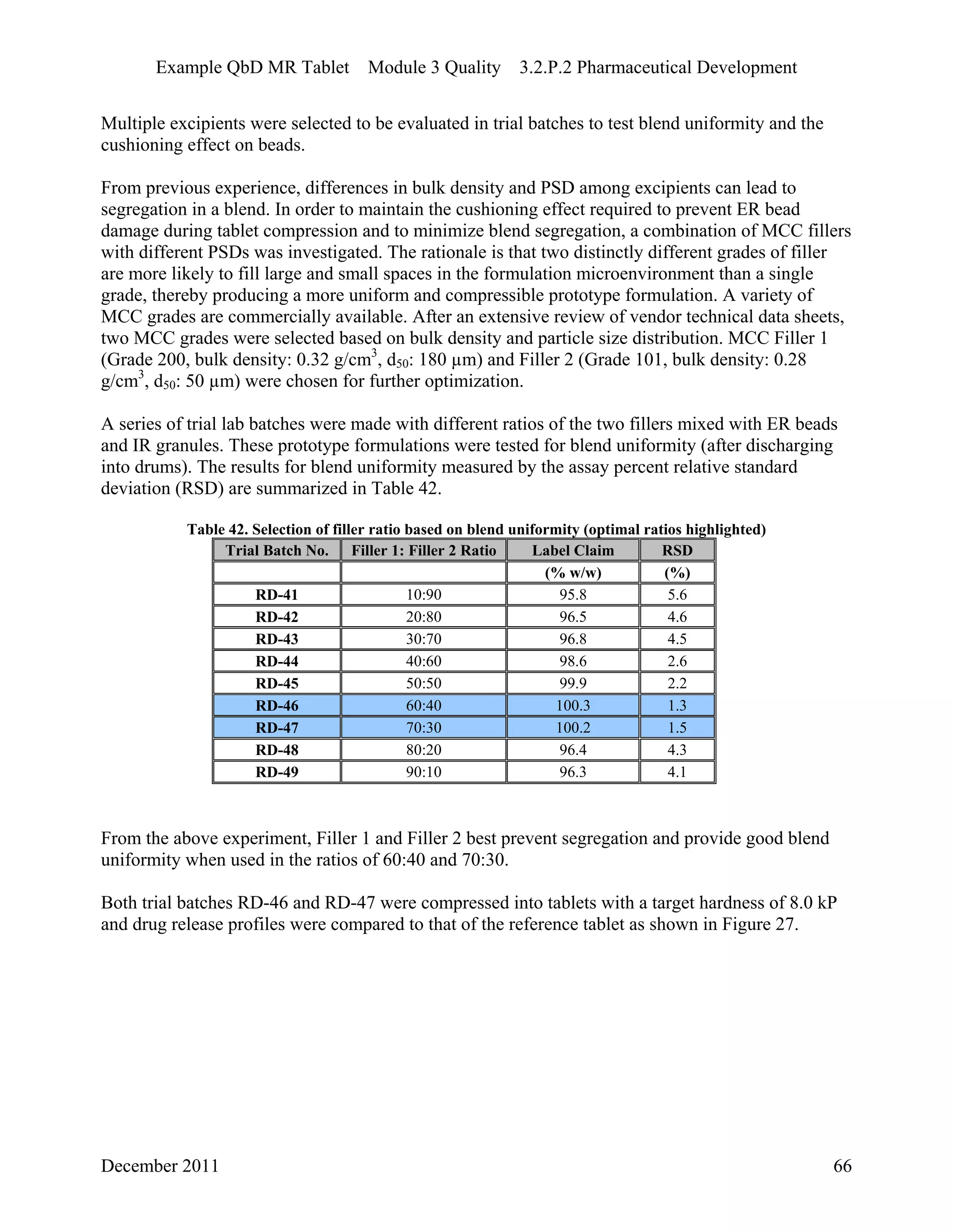 QbD MR Tablets - FDA Example | PDF