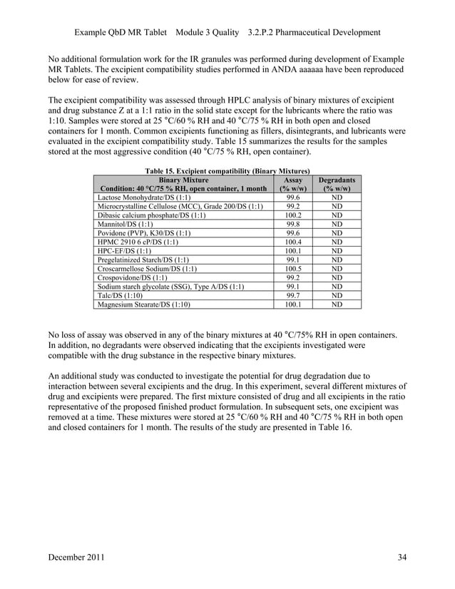 QbD MR Tablets - FDA Example | PDF | Pharmaceutical Industry | Industries