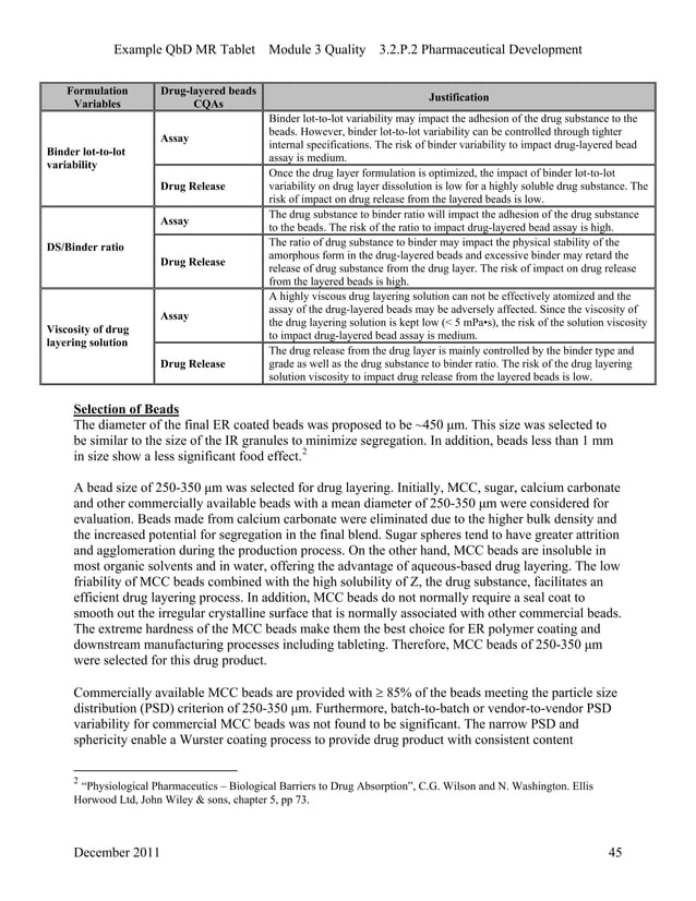 QbD MR Tablets - FDA Example | PDF | Pharmaceutical Industry | Industries