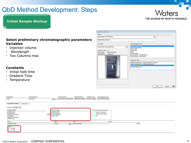 Using Fusion QbD as an Analytical Quality by Design Software for Method Development | PPTX