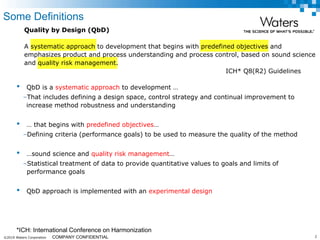 Using Fusion QbD as an Analytical Quality by Design Software for Method Development | PPTX