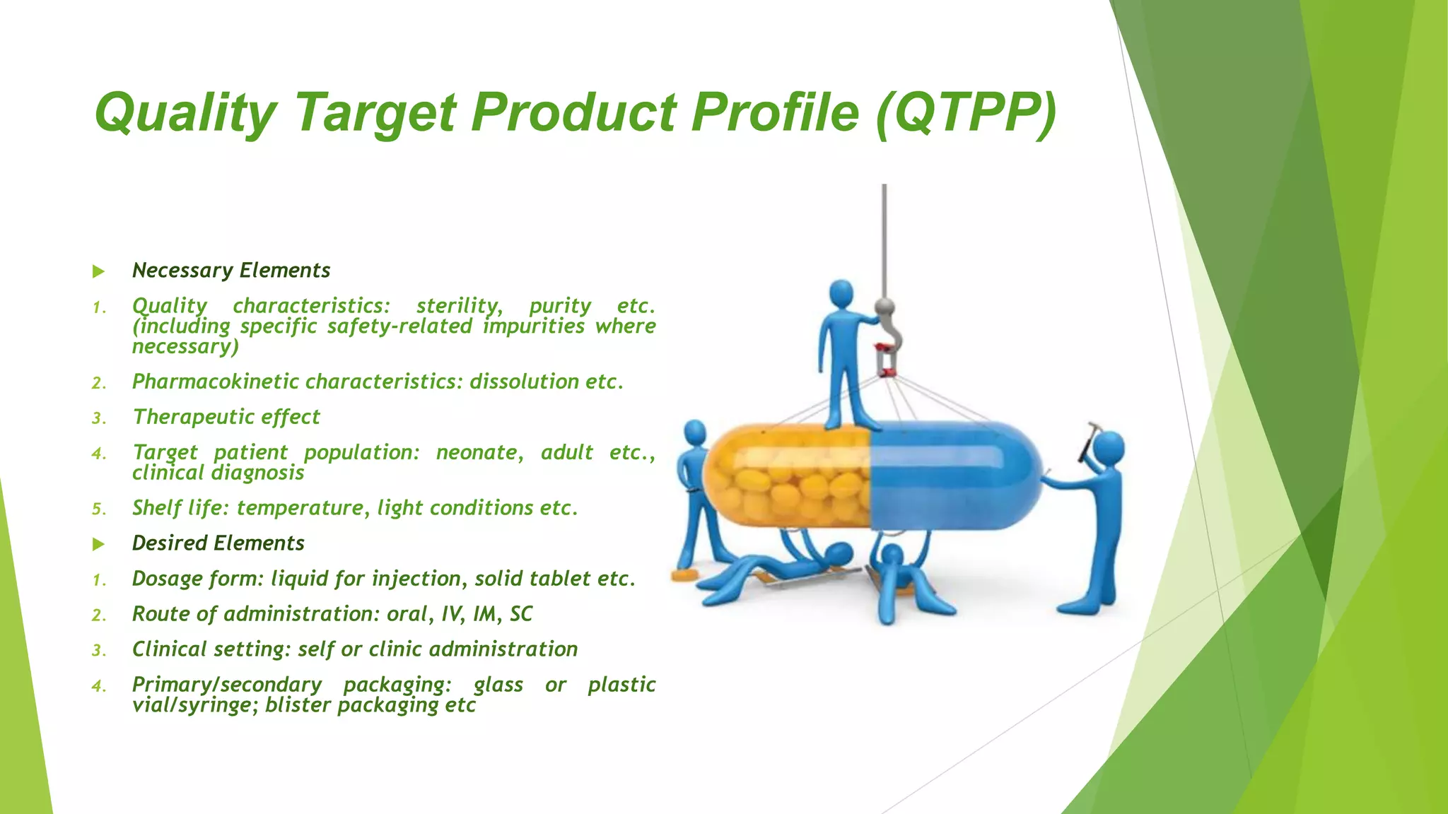 Quality by Design | PPTX