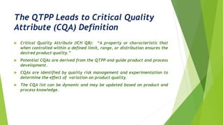 Quality by Design | PPTX