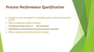 Quality by Design | PPTX