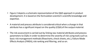 QUALITY BY DESIGN IN PHARMACEUTICAL DEVELOPMENT | PDF