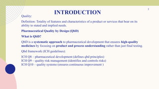 Quality By Design PRESENTATION BY NEHA PAWAR (1).pptx