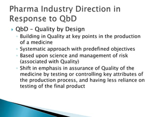 Qb D – Quality By Design (4th April 2011) | PPTX