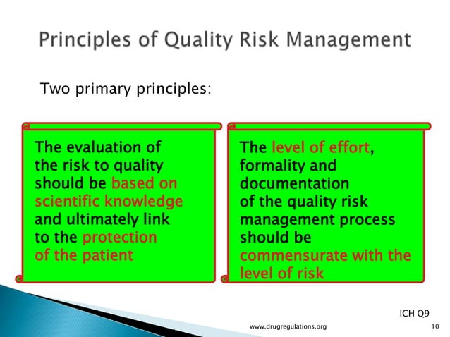 Quality by Design : Critical Material attributes ,Process parameters ...