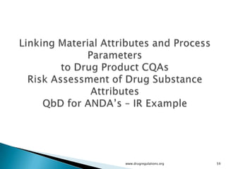 Quality by Design : Critical Material attributes ,Process parameters ...