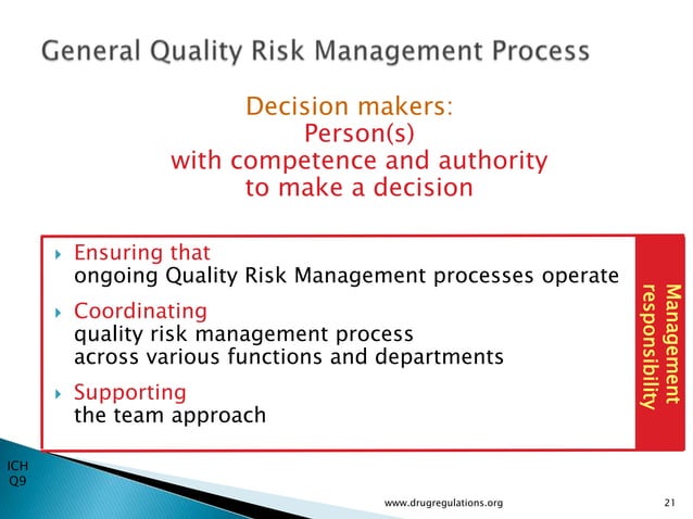 Quality by Design : Critical Material attributes ,Process parameters ...