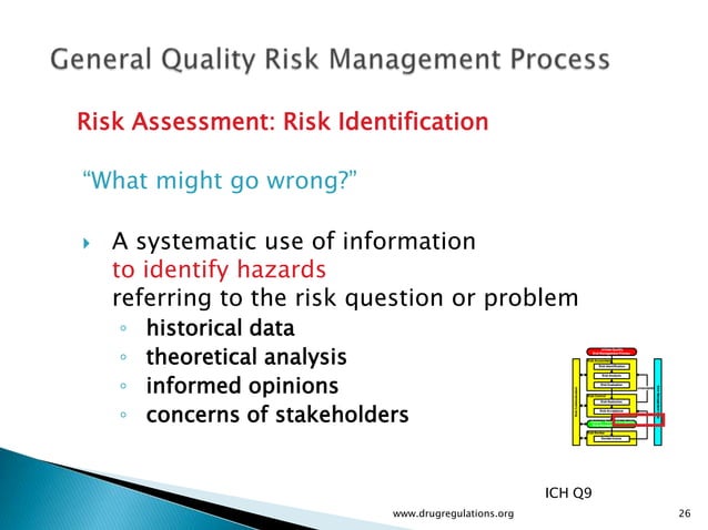 Quality by Design : Critical Material attributes ,Process parameters ...
