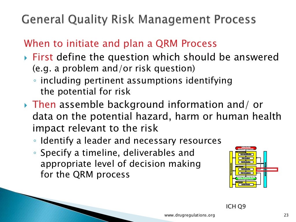 Quality by Design : Critical Material attributes ,Process parameters