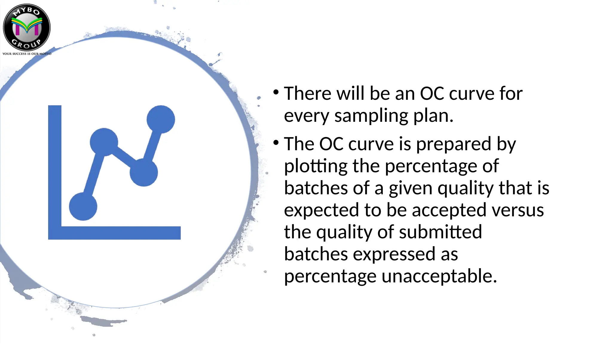Quality by Design Sampling Inspection.pptx