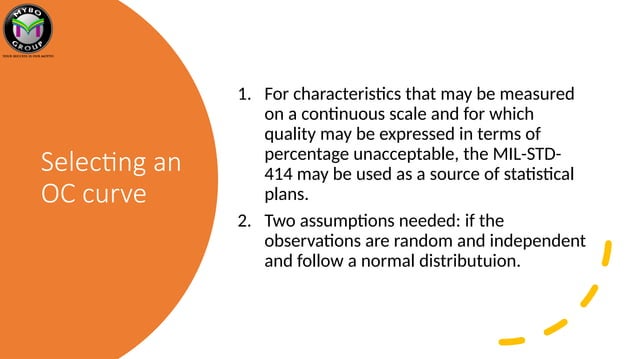 Quality by Design Sampling Inspection.pptx