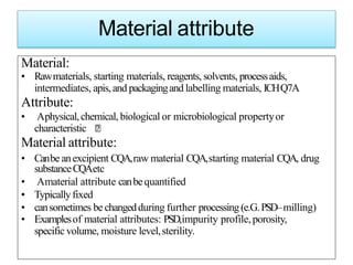 quality by design concepts and approach by shubham biyani | PPTX ...