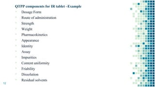 Quality by Design in Pharmaceutical Development | PPTX