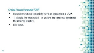 Quality by Design in Pharmaceutical Development | PPTX